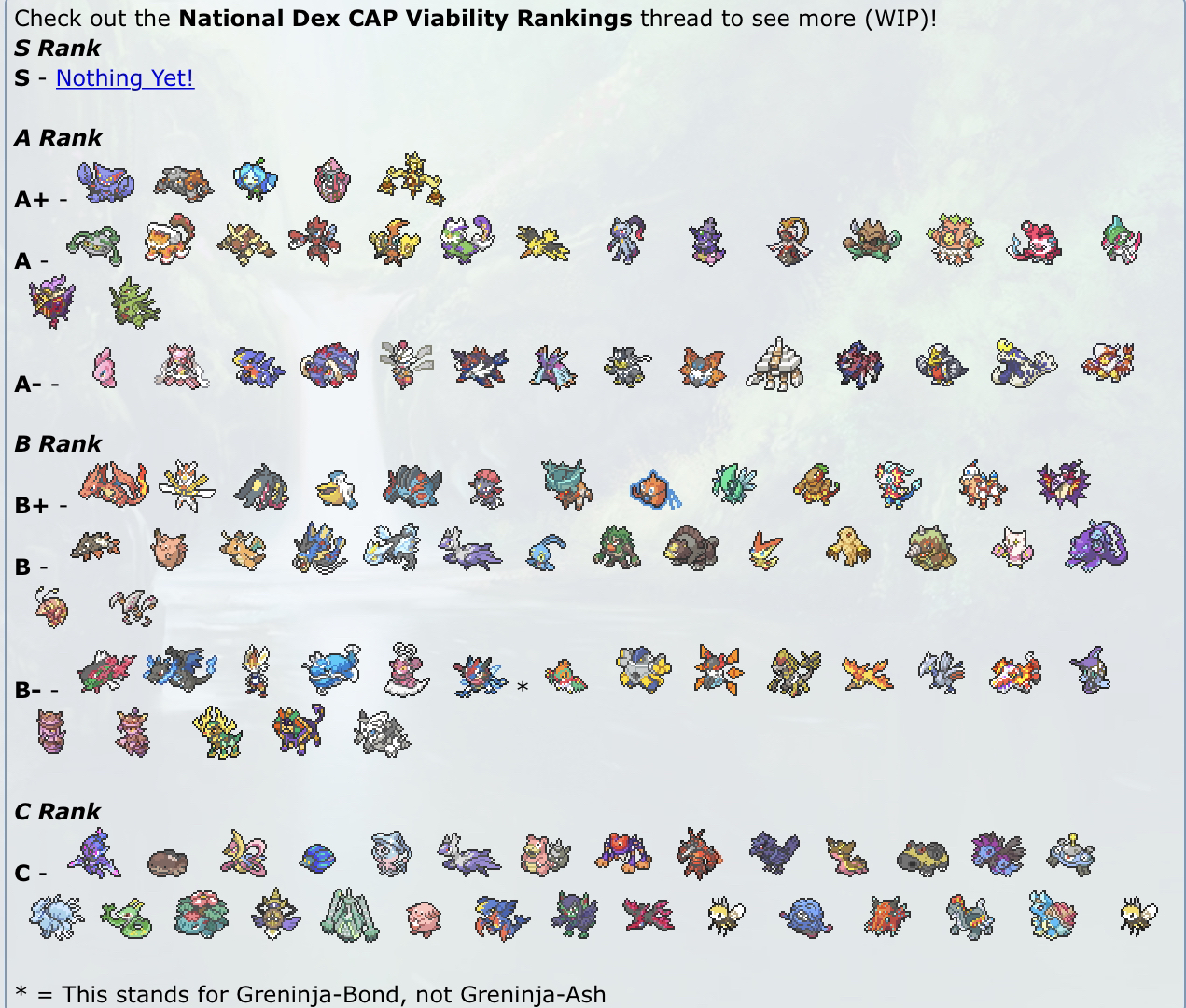 Tournament - SV National Dex CAP Tournament [signups open until March ...