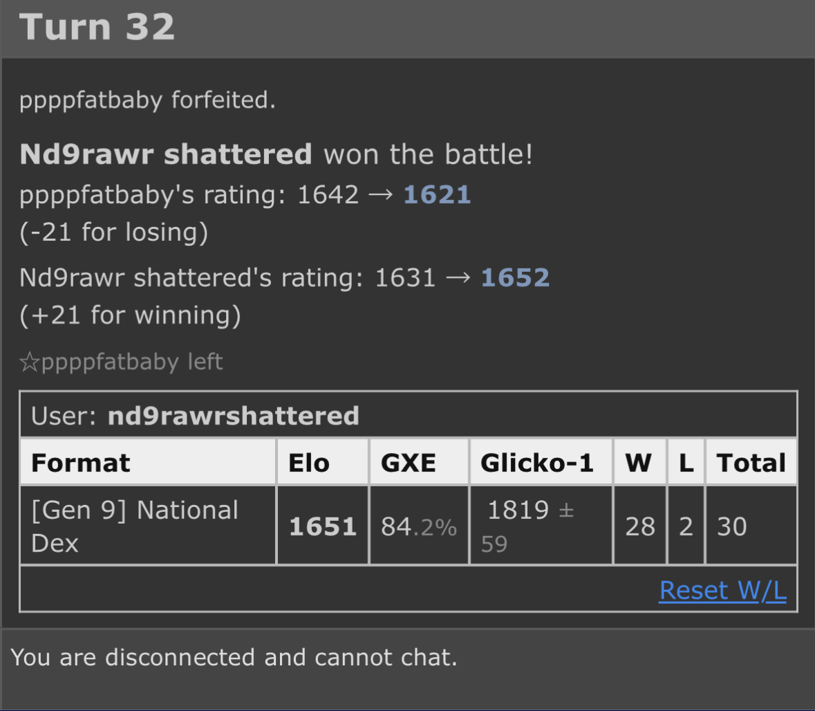 Announcement Sv National Dex Suspect 10 Voter Identification Thread Page 2 Smogon Forums
